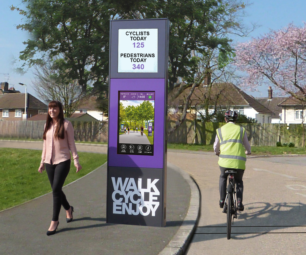 Cycle totem counters - Trueform Digital